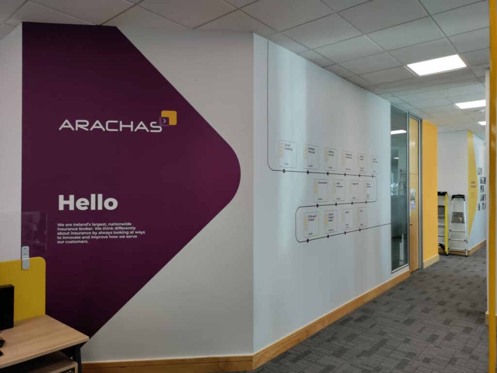 Arachas, Dublin | Branding Case Study | Vision Branding
